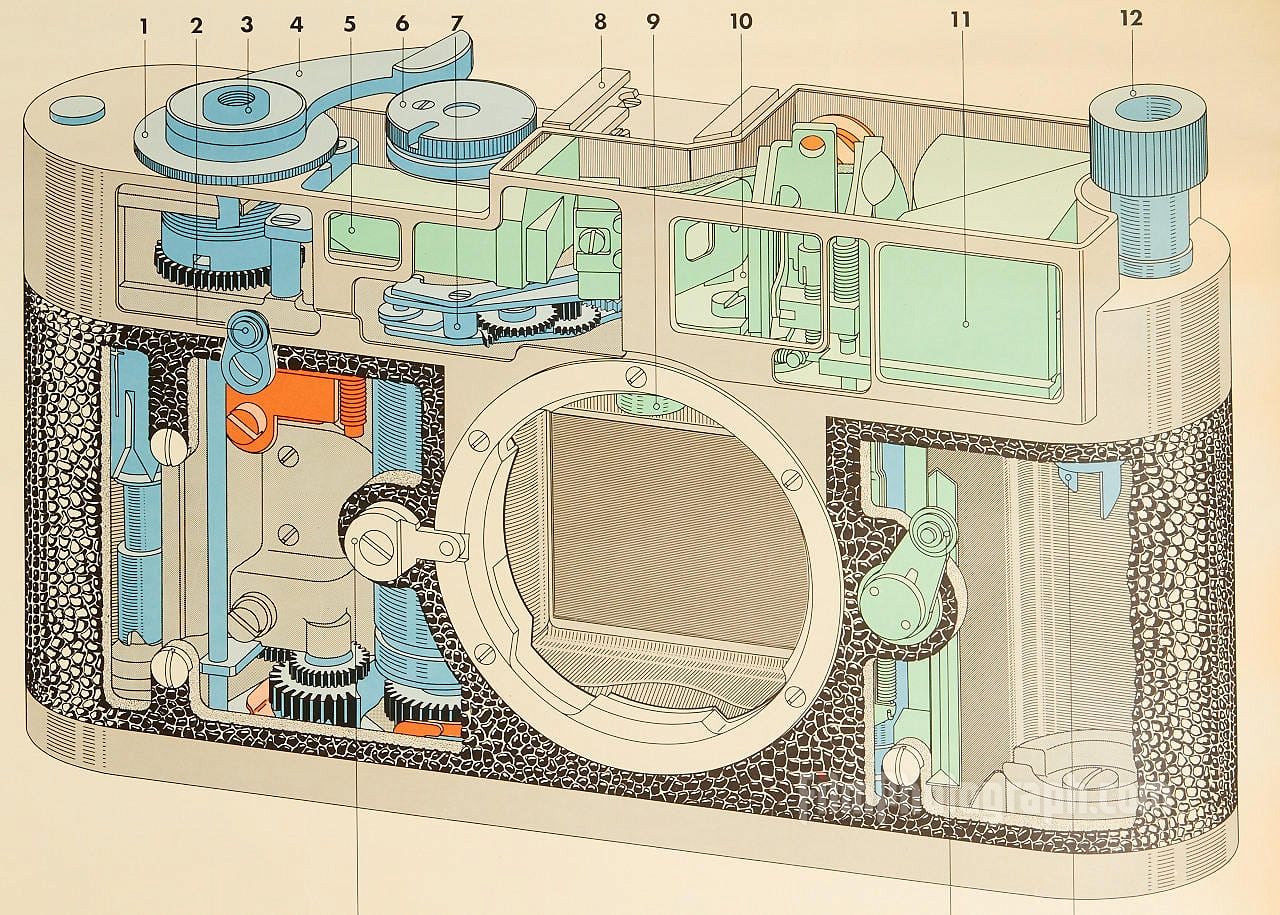 Leica M2 “Cutaway” poster - FilmPhotograph.com